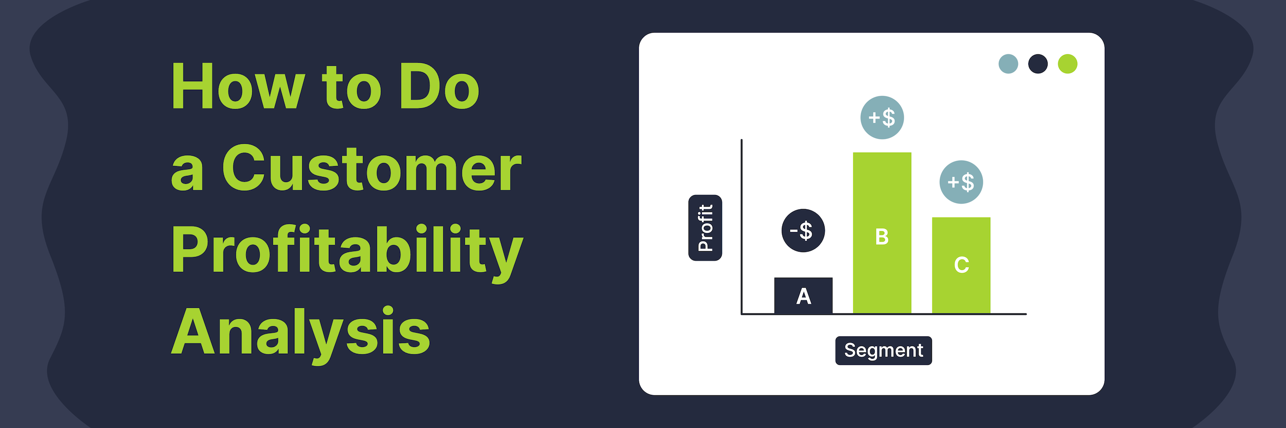 What Is Customer Profitability Analysis Complete Guide Daasity